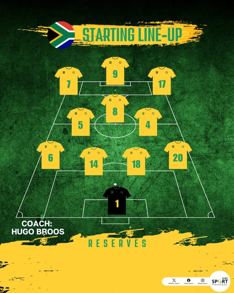 Live | Congo vs Bafana Bafana – AFCON 2025 qualifier – iReport South Africa